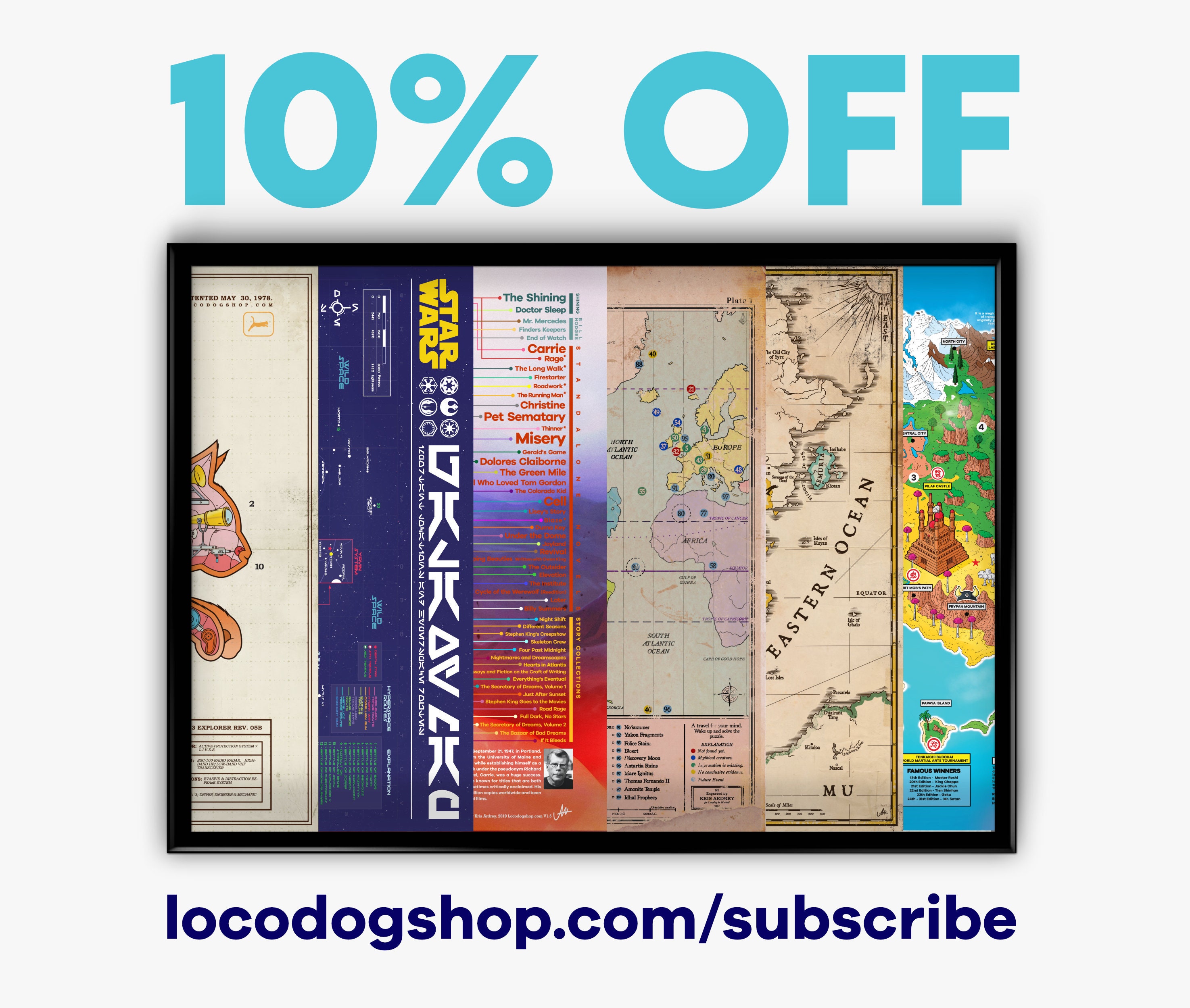 Losers Club Derry Map Poster Print Stephen King It wall Art - Etsy España