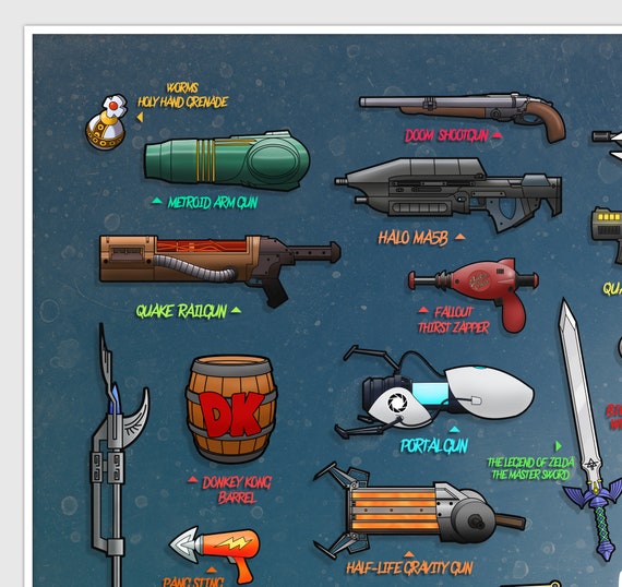 Cool Video Game Weapons