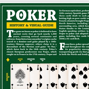 Poker Cards Big Diagram Infographic Poster, Man Cave Poster, Texas ...