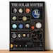 Solar System Poster, Map of Planets, Astronomy Wall Art, Night Sky ...