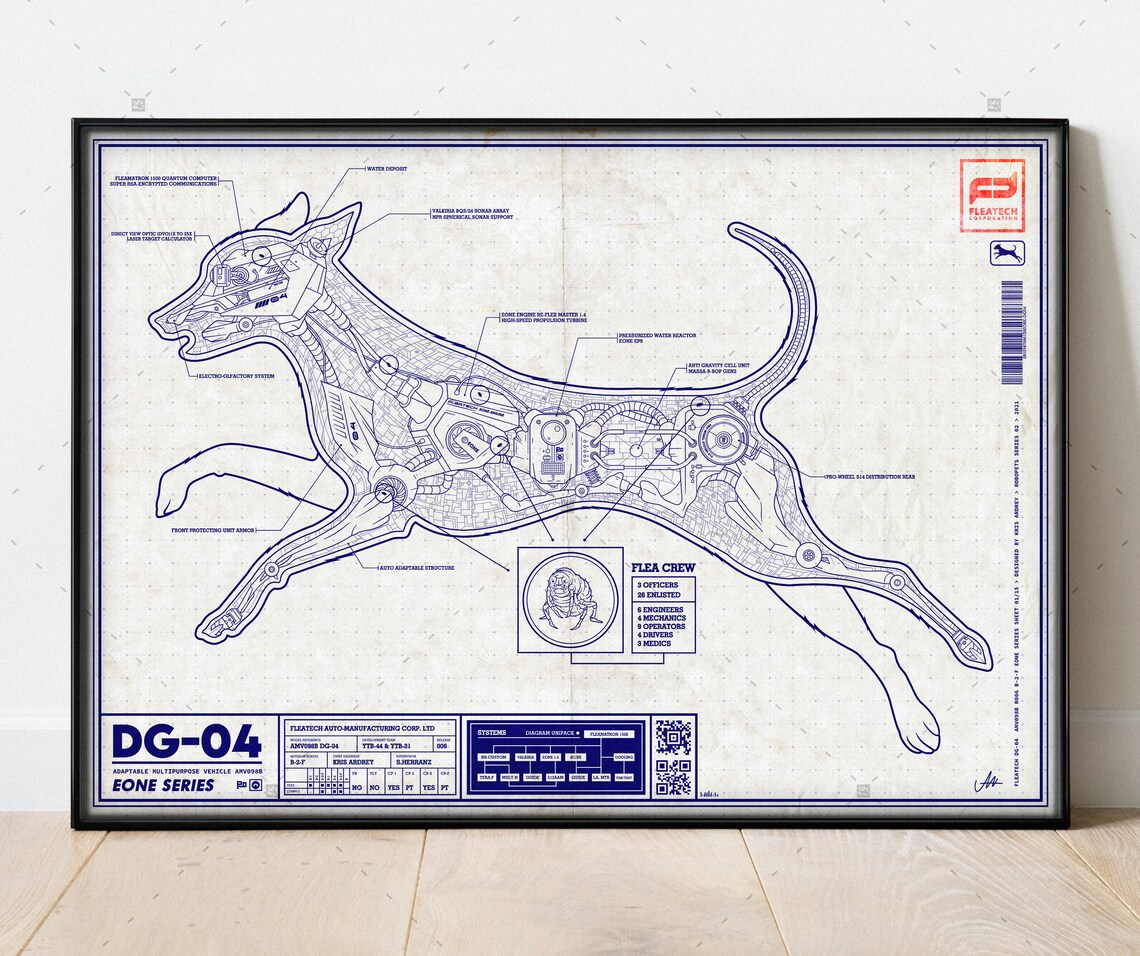 Dog Robot Prototype Patent Poster Dog Anatomy Poster Wall | Etsy
