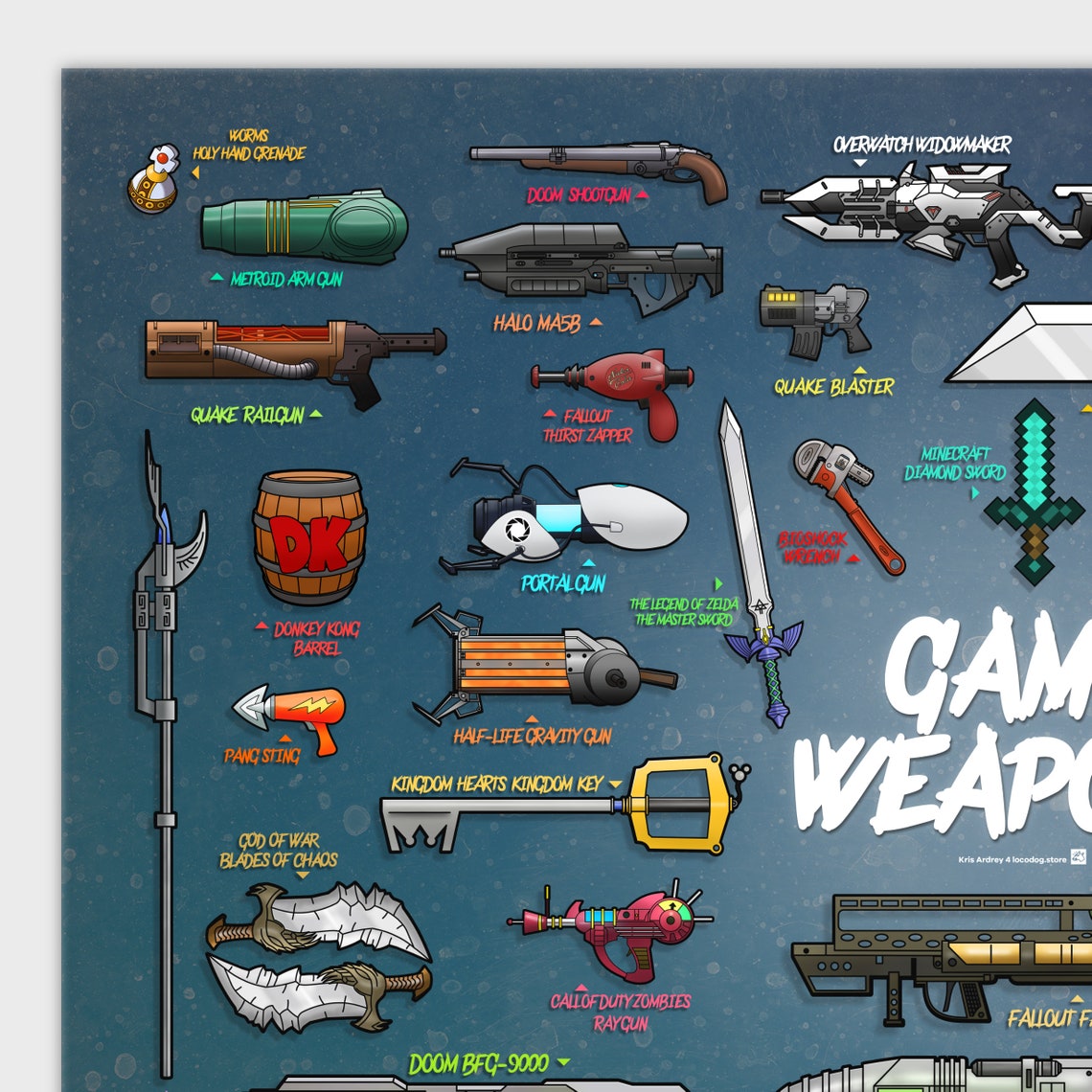 Video Games Weapons Gaming Swords Guns Video Game Print | Etsy