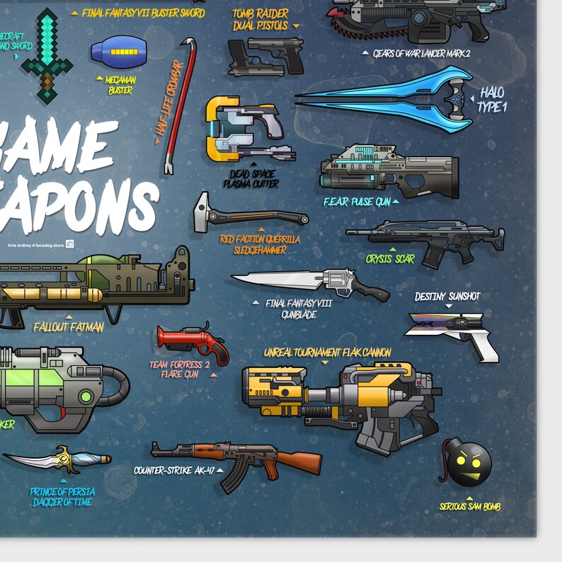 Video Games Weapons Gaming Swords Guns Video Game Print | Etsy