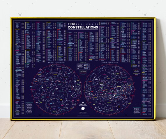 Guide to Constellations Map Poster Huge Star Map Positions | Etsy