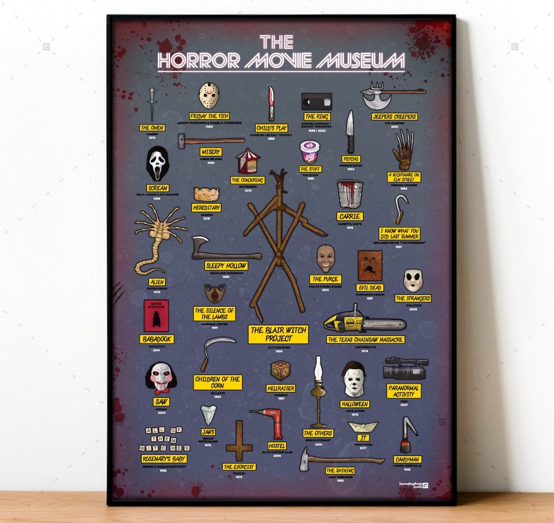 Cinema Terror Movie Poster, Horror Film Art, Scream Movie Fan Art ...