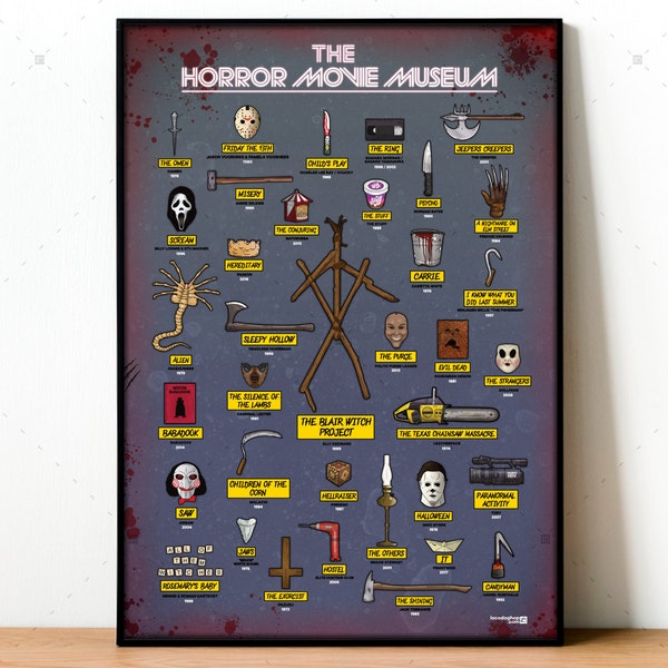 Horror Movie Killers Poster - Etsy