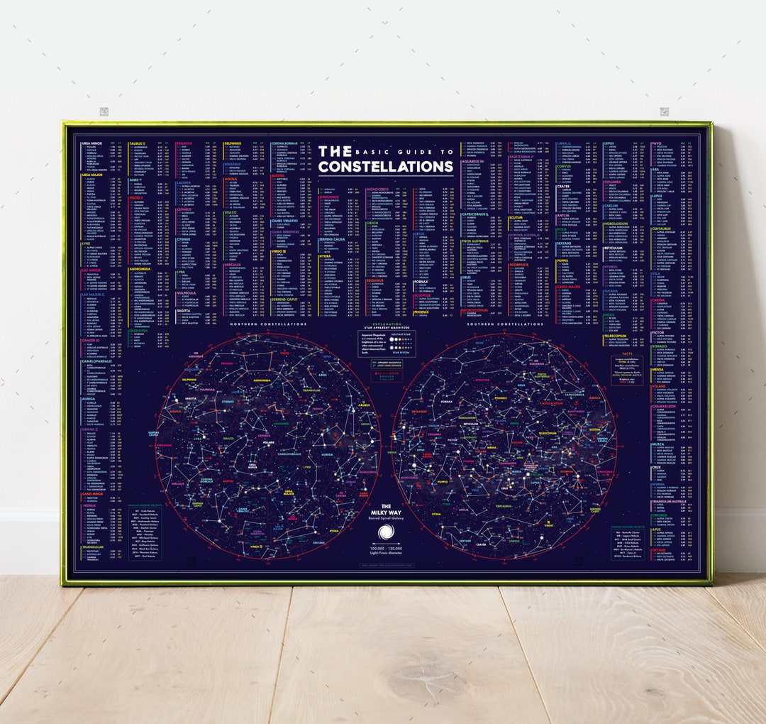 Guide to Constellations Map Poster, Huge Star Map, Positions of the ...