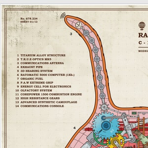 Cat Robot Prototype, Patent Poster, Cat Anatomy Poster, Blueprint, Cat ...