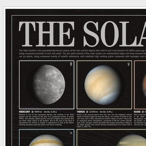 Solar System Poster, Map of Planets, Astronomy Wall Art, Night Sky ...
