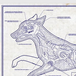 Dog Robot Prototype Patent Poster Dog Anatomy Poster Wall - Etsy