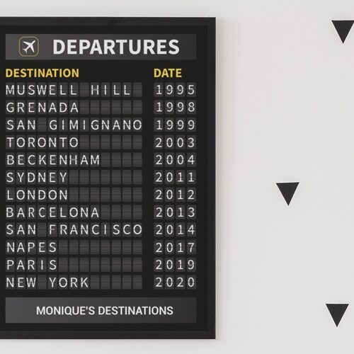 Printable Travel Art: Custom Departure Board. Printable Wall - Etsy