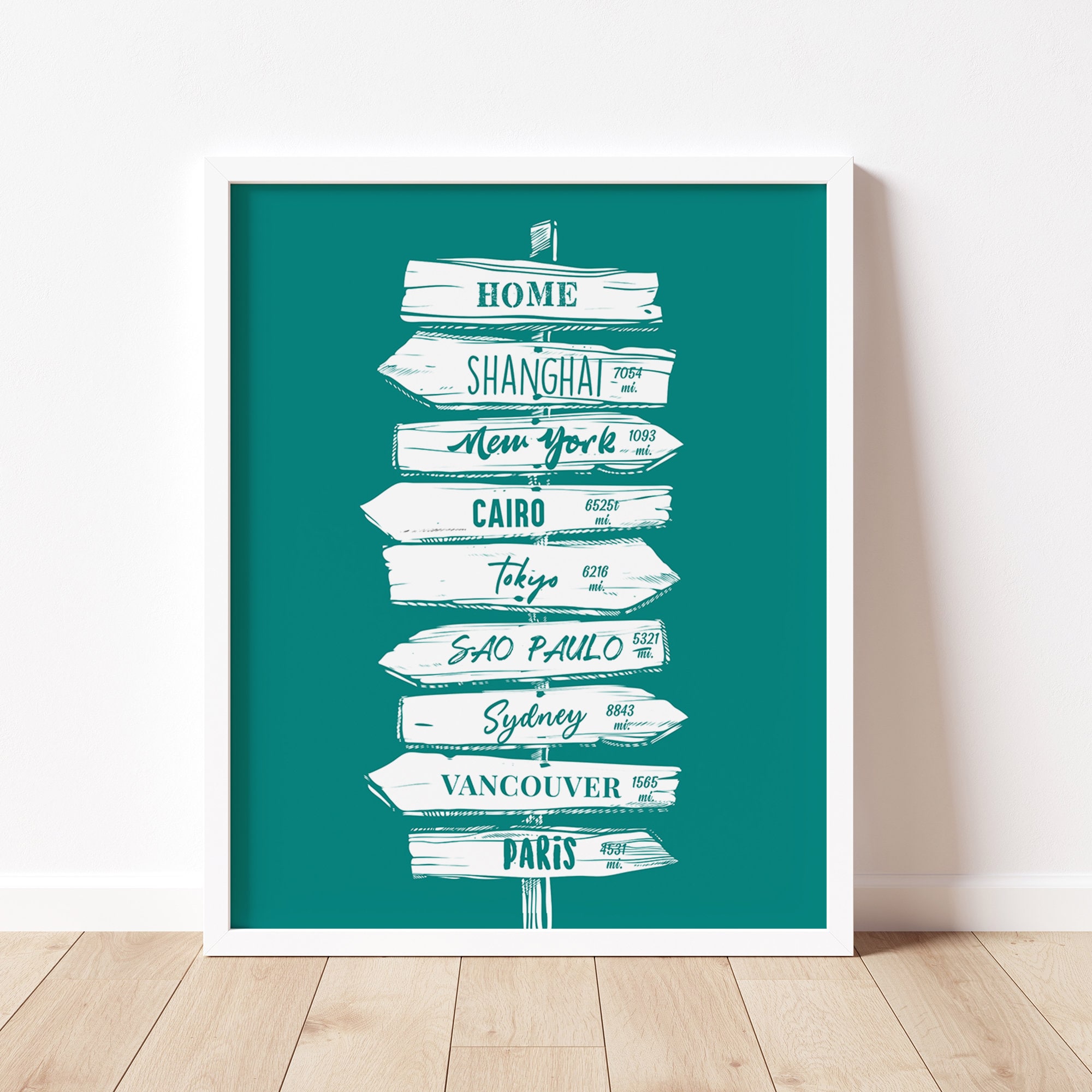 Personalized Decor: Signpost Travel Poster. Personalized Sign - Etsy UK