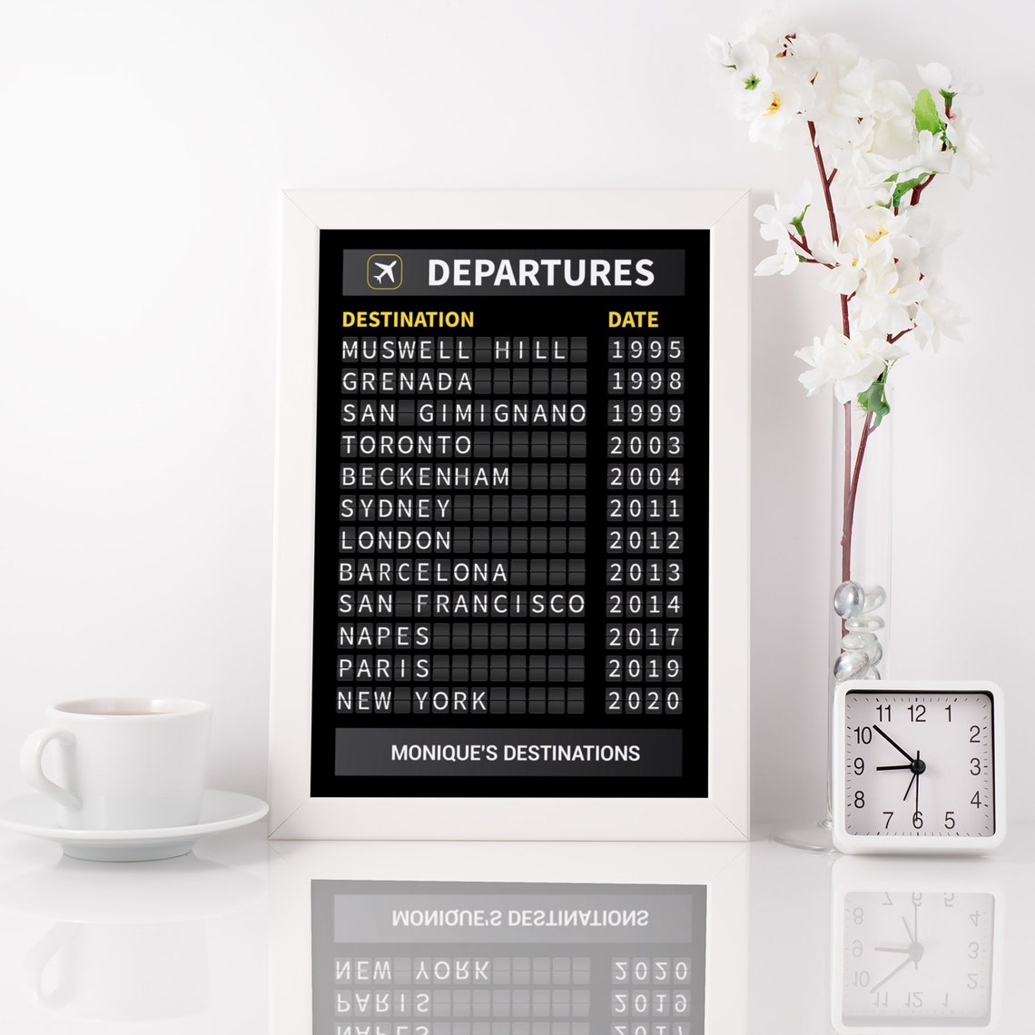 Printable Travel Art: Custom Departure Board. Printable Wall Art ...