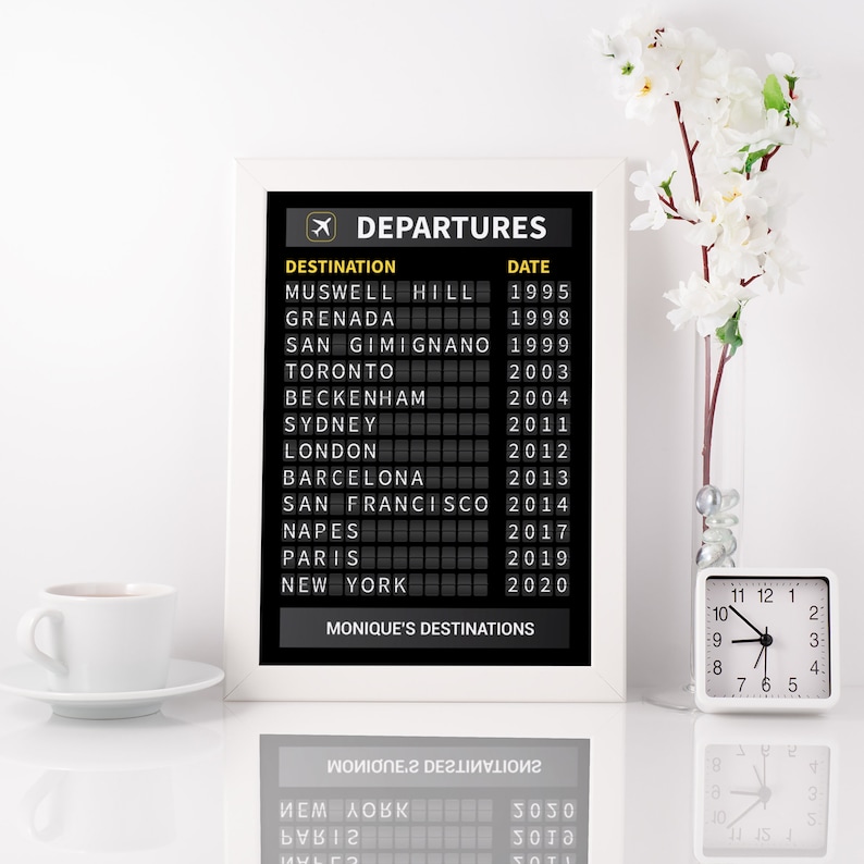 Custom Airport Departure Board: Personalized Decor. Custom Travel Sign ...