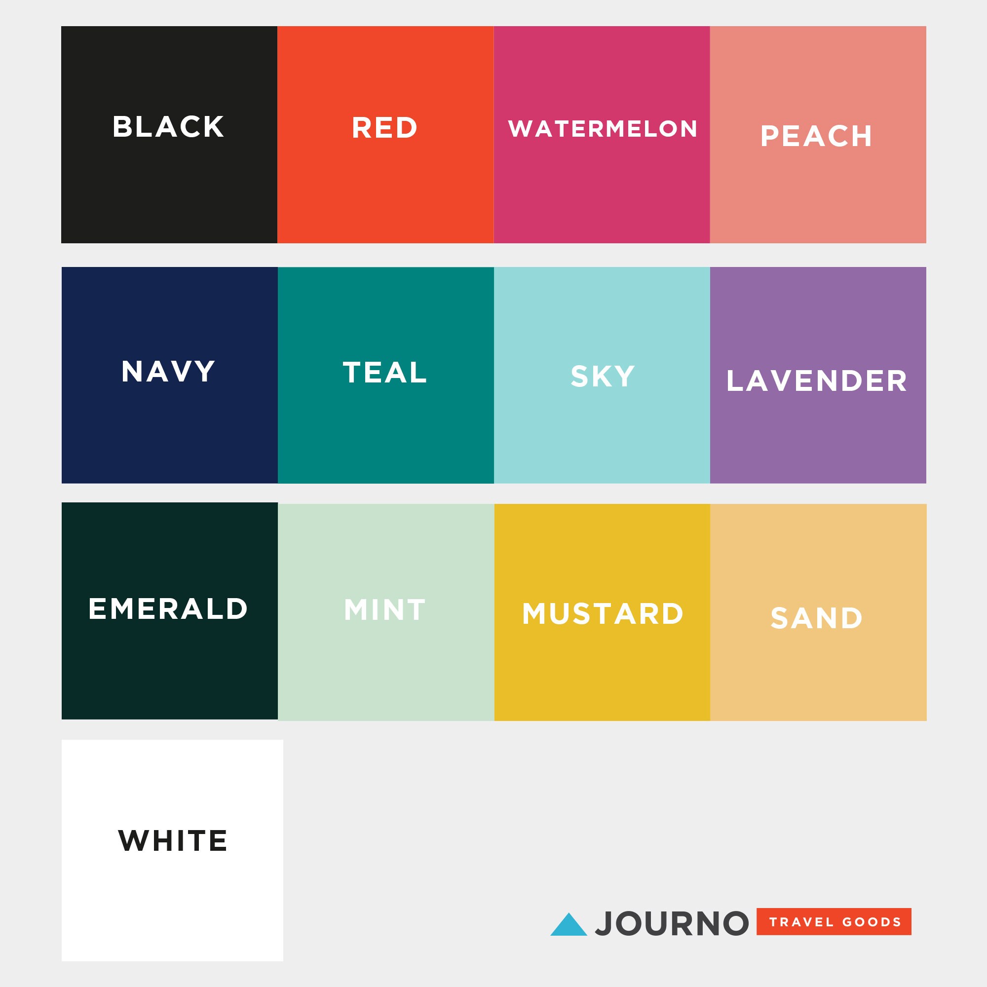 Personalized Decor: Signpost Travel Poster. Personalized Sign | Etsy