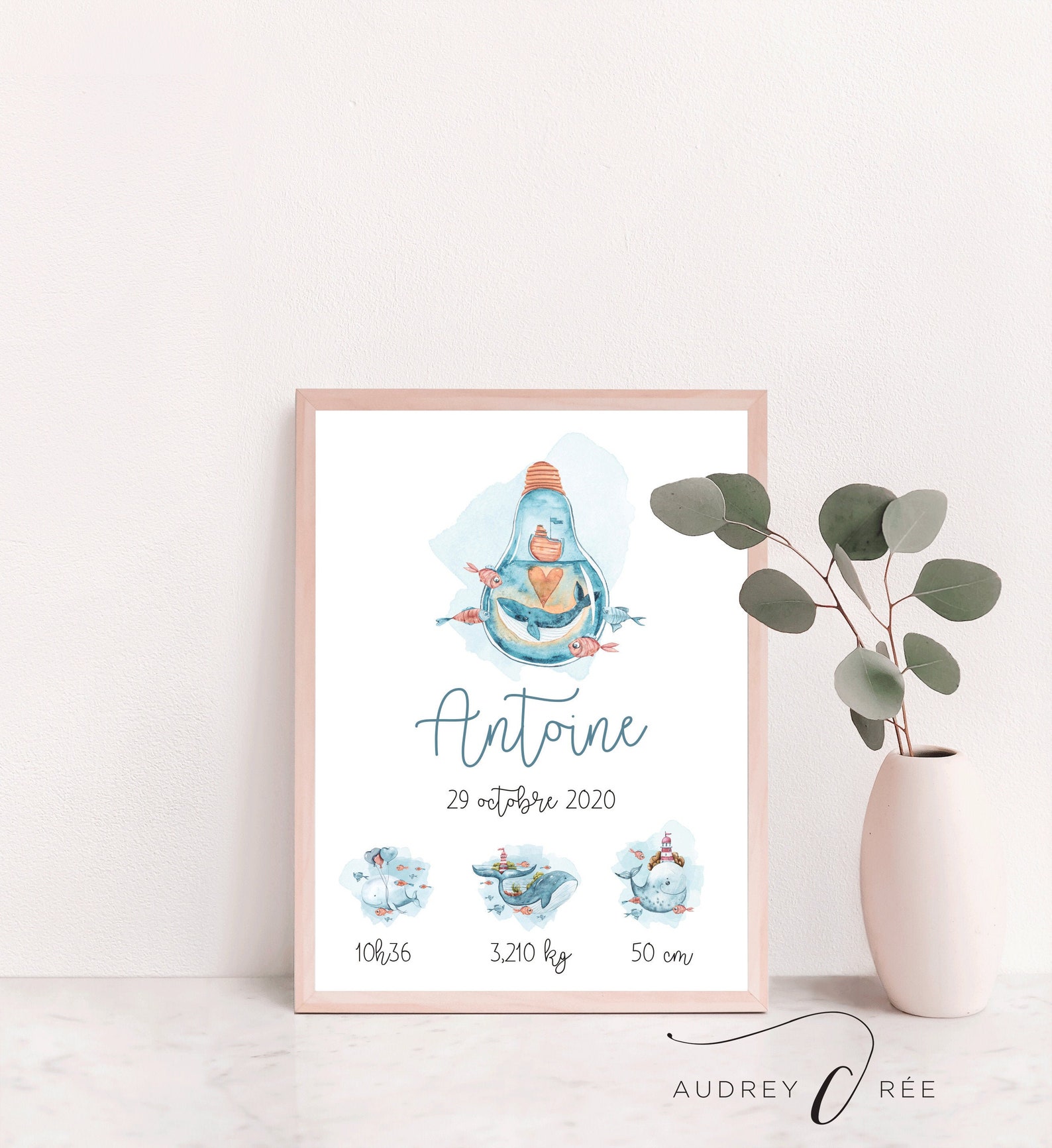 Personalized Birth Poster Birth Poster Personalized Poster - Etsy