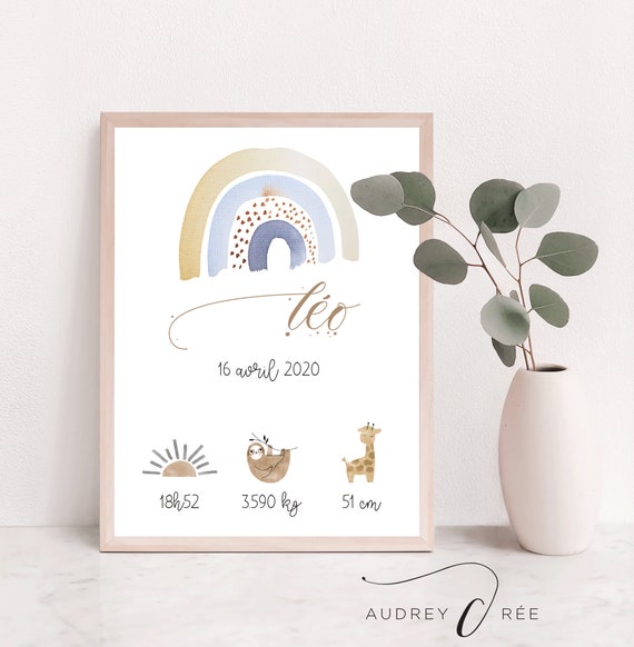 Personalized Birth Poster Birth Poster Personalized Poster - Etsy