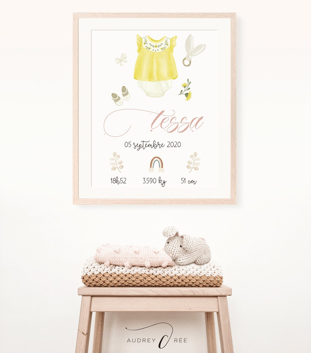 Personalized Birth Poster Birth Poster Personalized Poster - Etsy