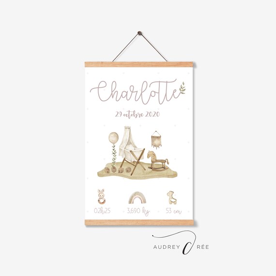 Personalized Birth Poster Birth Poster Personalized Poster - Etsy UK