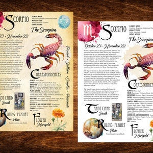 Scorpio Book of Shadows Printable Page Scorpio Zodiac- Digital ...