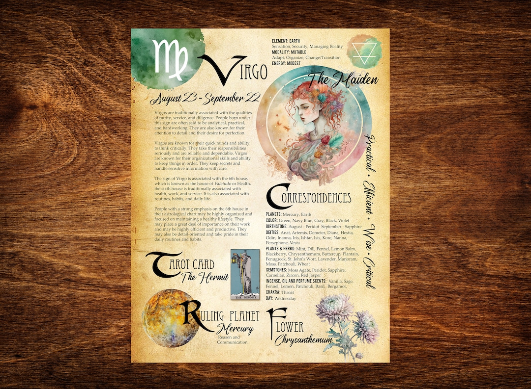Virgo Book of Shadows Printable Page Virgo Zodiac - Digital Printable ...