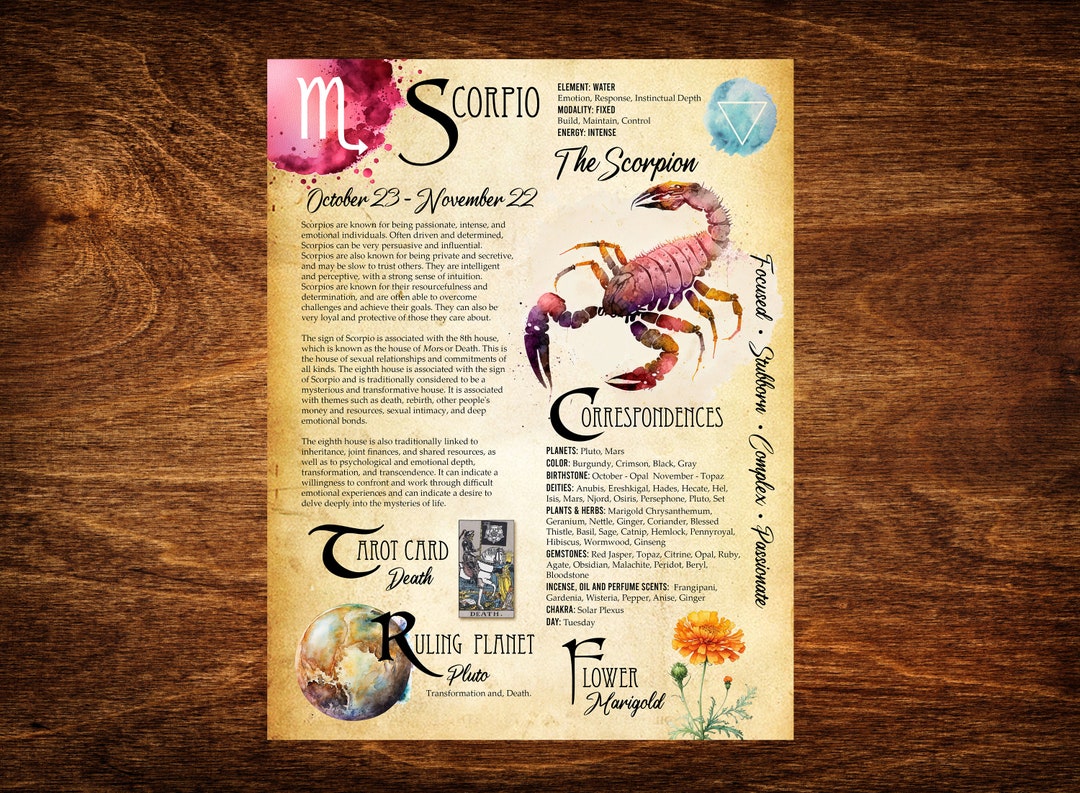 Scorpio Book of Shadows Printable Page Scorpio Zodiac- Digital ...