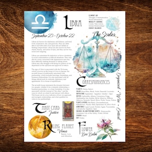Libra Book of Shadows Printable Page Libra Zodiac- Digital Printable ...