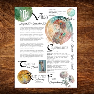 Virgo Book of Shadows Printable Page Virgo Zodiac - Digital Printable ...