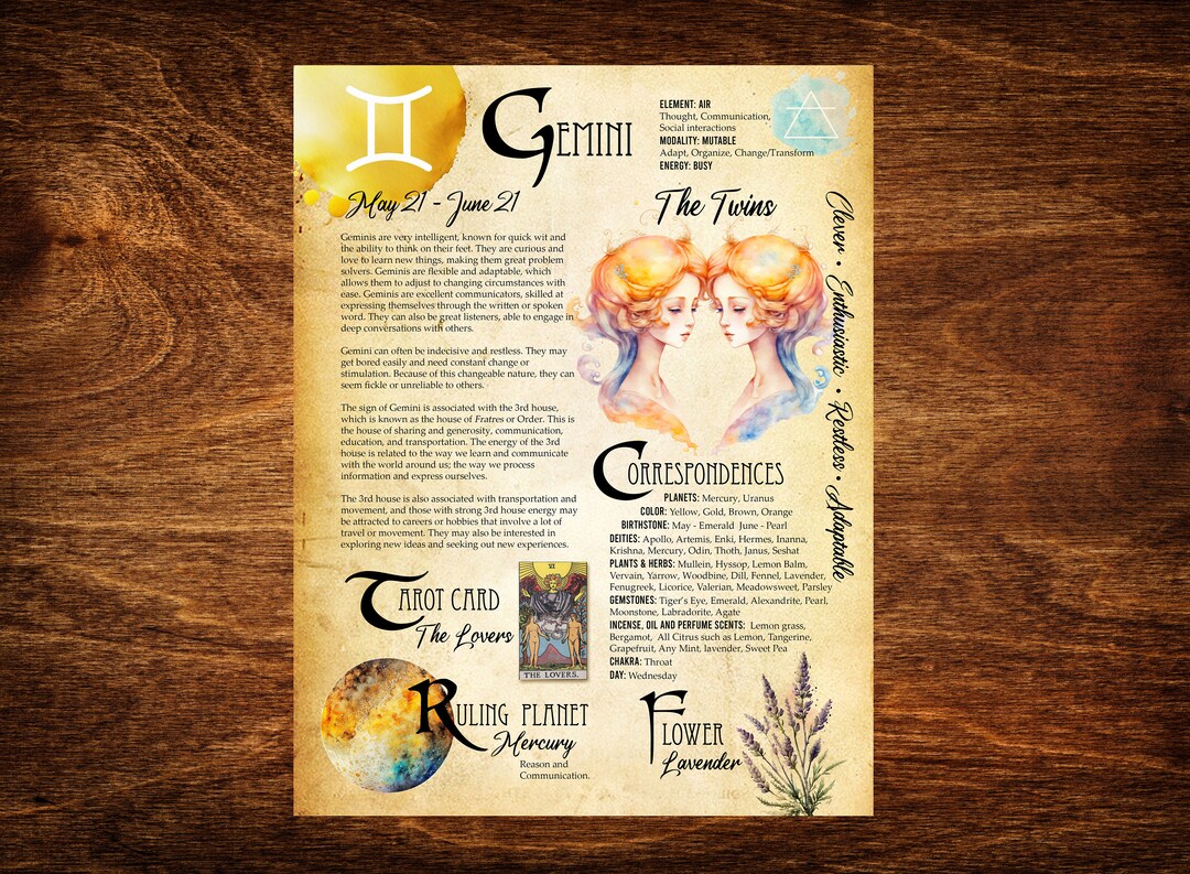 Gemini Book of Shadows Printable Page Gemini Zodiac- Digital Printable ...