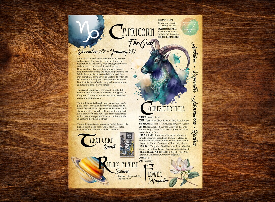 Capricorn Book of Shadows Printable Page Capricorn Zodiac Digital ...
