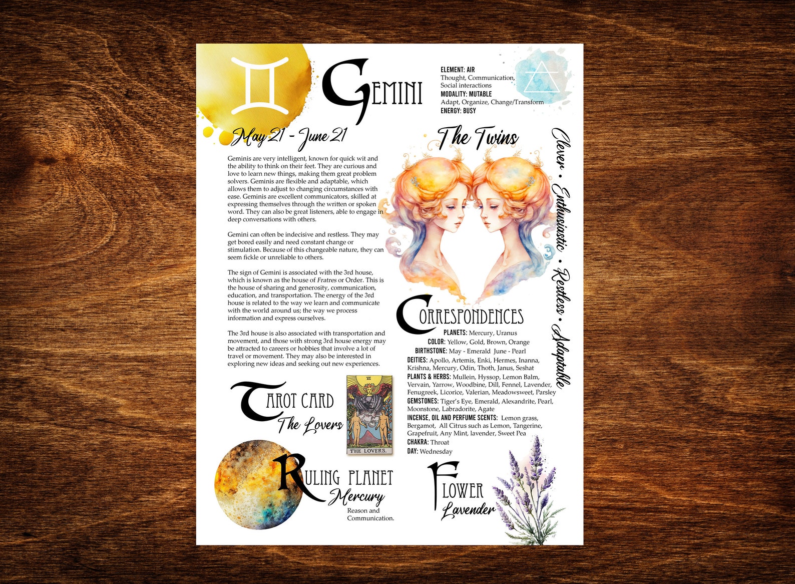 Gemini Zodiac Book of Shadows Page – Astrology Grimoire (digital ...