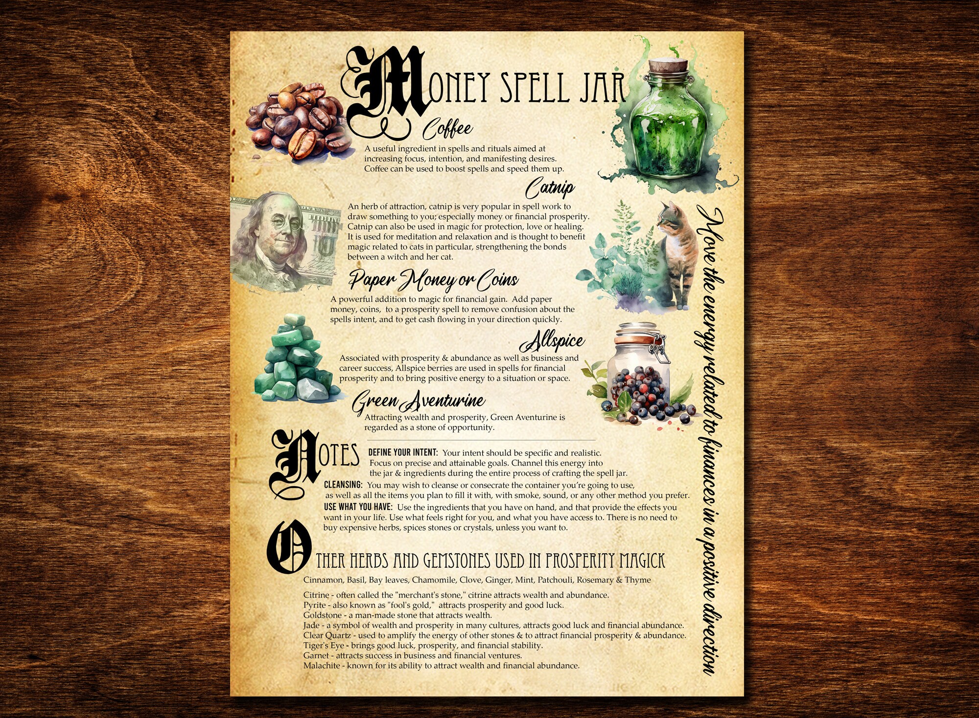 Money Spell Jar Recipe Printable – Book of Shadows Page (digital ...
