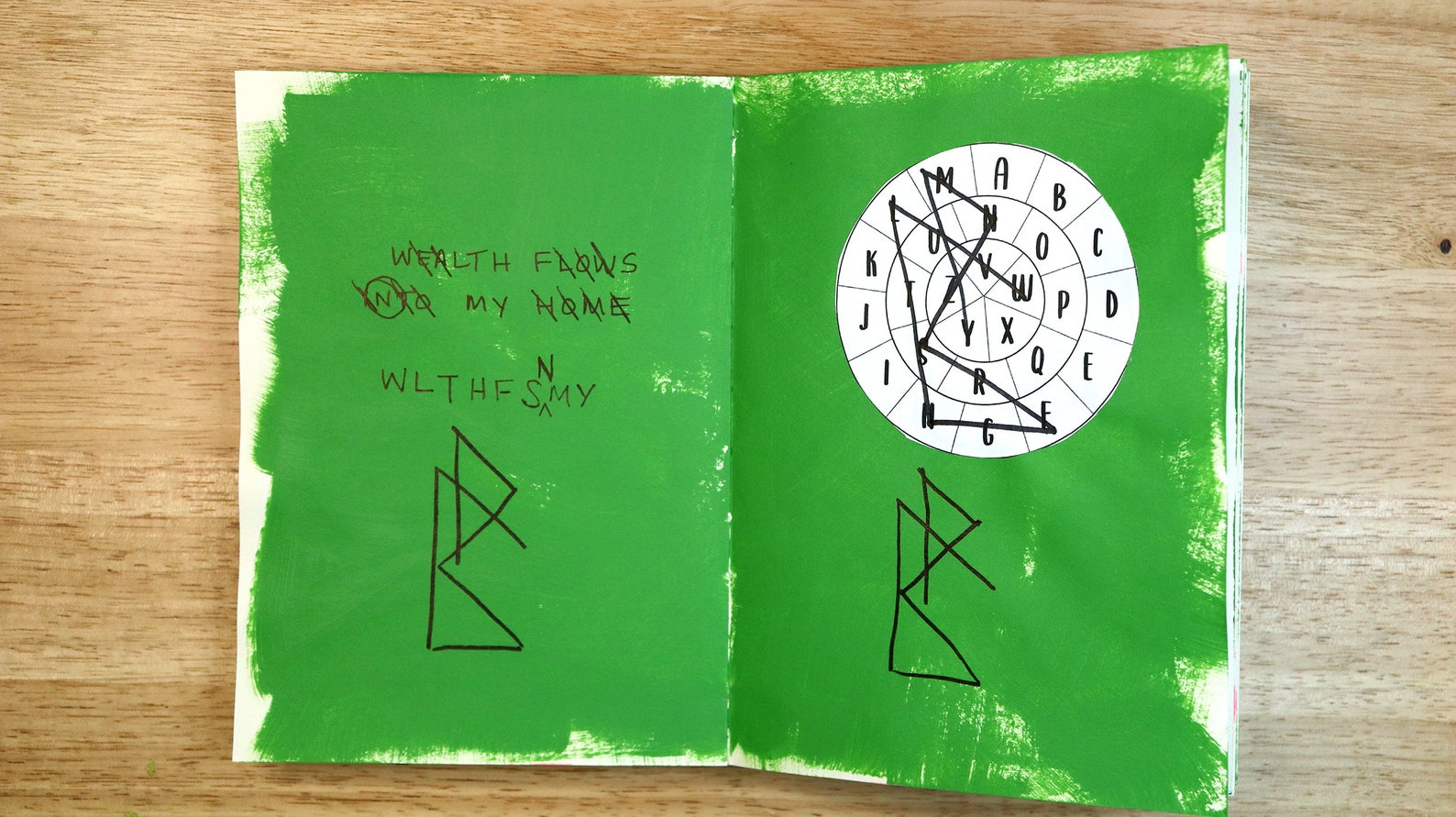 Custom Sigil Creation Your Magical Intention as a Sigil | Etsy