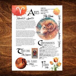 Aries Book of Shadows Printable Page Aries Zodiac- Digital Printable ...