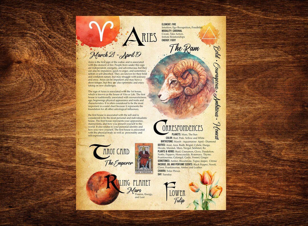 Aries Book of Shadows Printable Page Aries Zodiac- Digital Printable ...