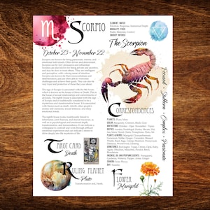 Scorpio Book of Shadows Printable Page Scorpio Zodiac- Digital ...