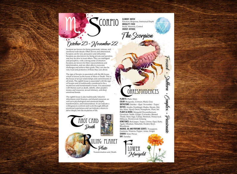 Scorpio Book of Shadows Printable Page Scorpio Zodiac Digital - Etsy