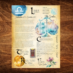 Libra Book of Shadows Printable Page Libra Zodiac- Digital Printable ...