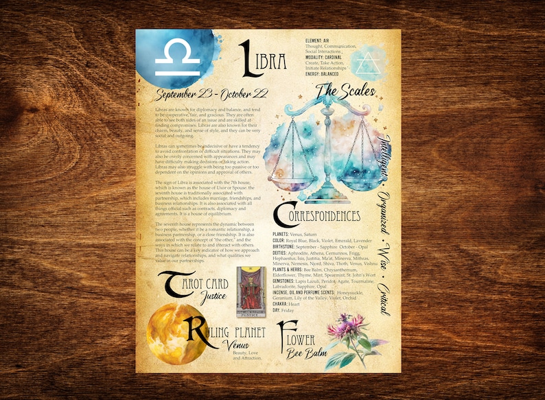 Libra Book of Shadows Printable Page Libra Zodiac- Digital Printable ...