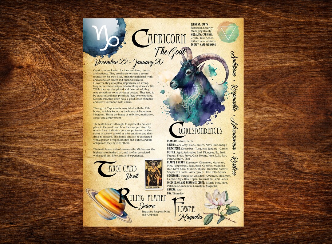 Capricorn Book of Shadows Page – Zodiac Grimoire (digital Printable ...