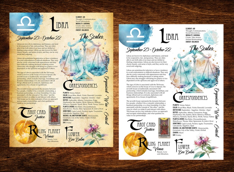 Libra Book of Shadows Printable Page Libra Zodiac- Digital Printable ...