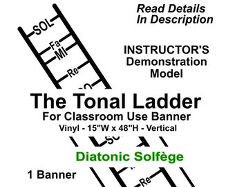 1 Banner - the Tonal Ladder, Chromatic Solfege, Do Re Mi Fa Sol La Ti ...