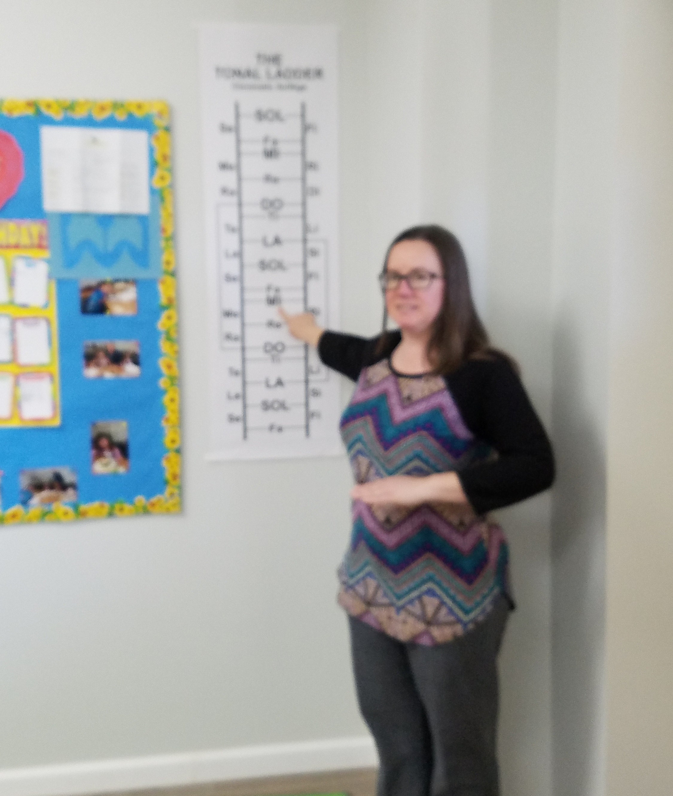 1 Banner - the Tonal Ladder, Chromatic Solfege, Do Re Mi Fa Sol La Ti ...