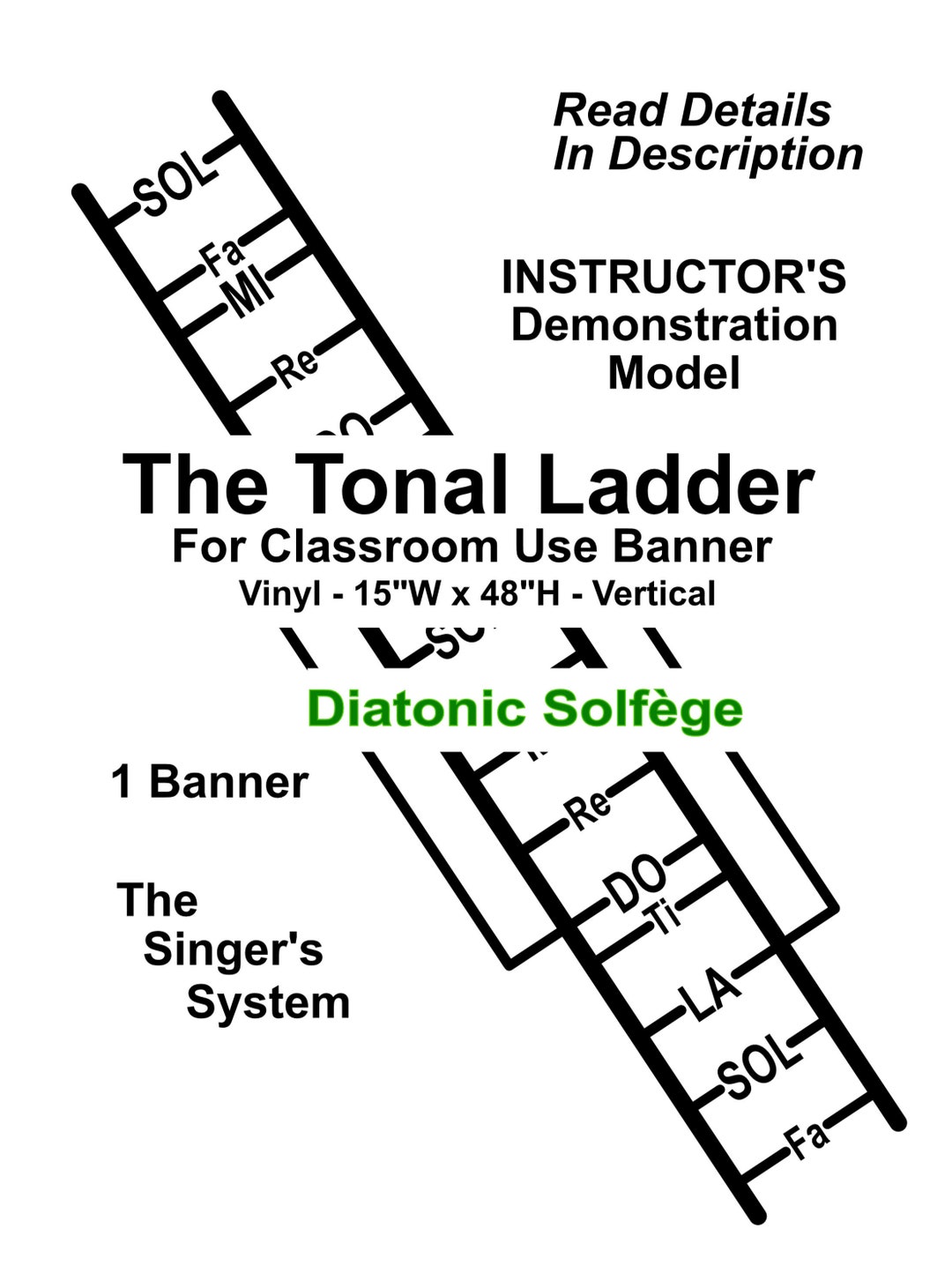 1 Banner - the Tonal Ladder, Diatonic Solfege, Do Re Mi Fa Sol La Ti ...