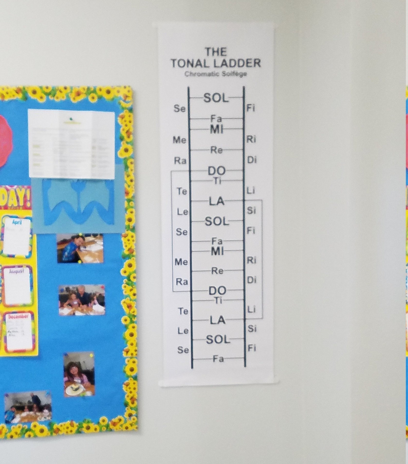1 Banner - the Tonal Ladder, Chromatic Solfege, Do Re Mi Fa Sol La Ti ...