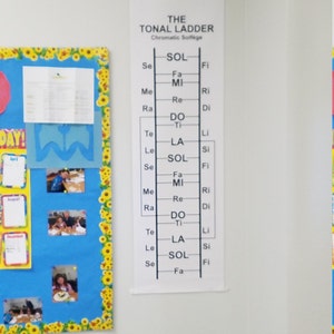 1 Banner - the Tonal Ladder, Chromatic Solfege, Do Re Mi Fa Sol La Ti ...
