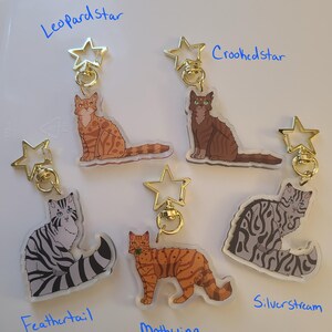 War Cats Keychains - Etsy