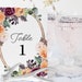 EDITABLE Template, Peach and Purple Floral Wedding Table Number ...