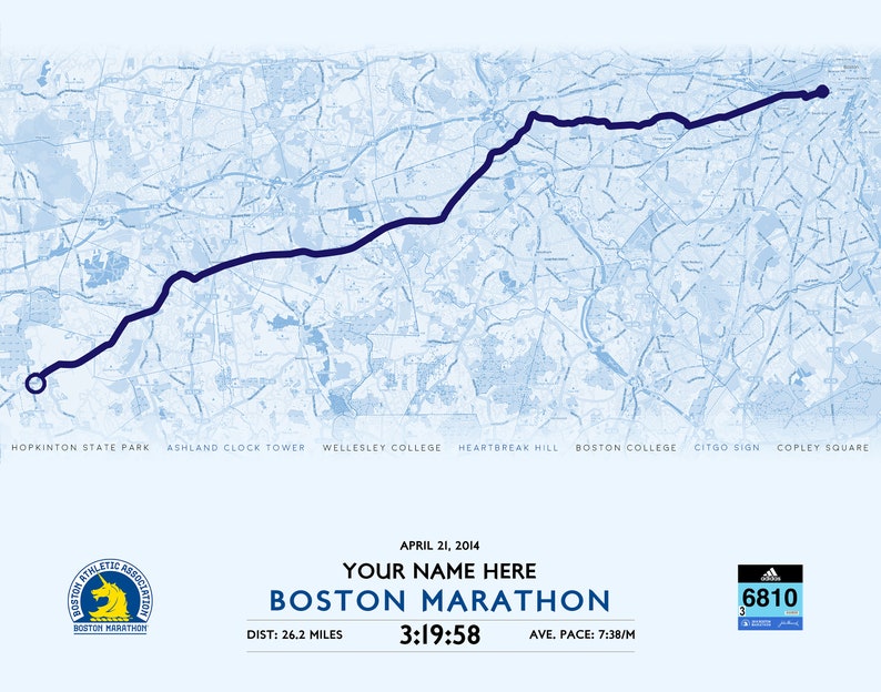 All 6 Individual World Marathon Majors Posters. High - Etsy