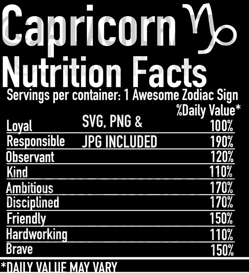 CAPRICORN NUTRITION FACTS Svg, Png and Jpg - Etsy UK